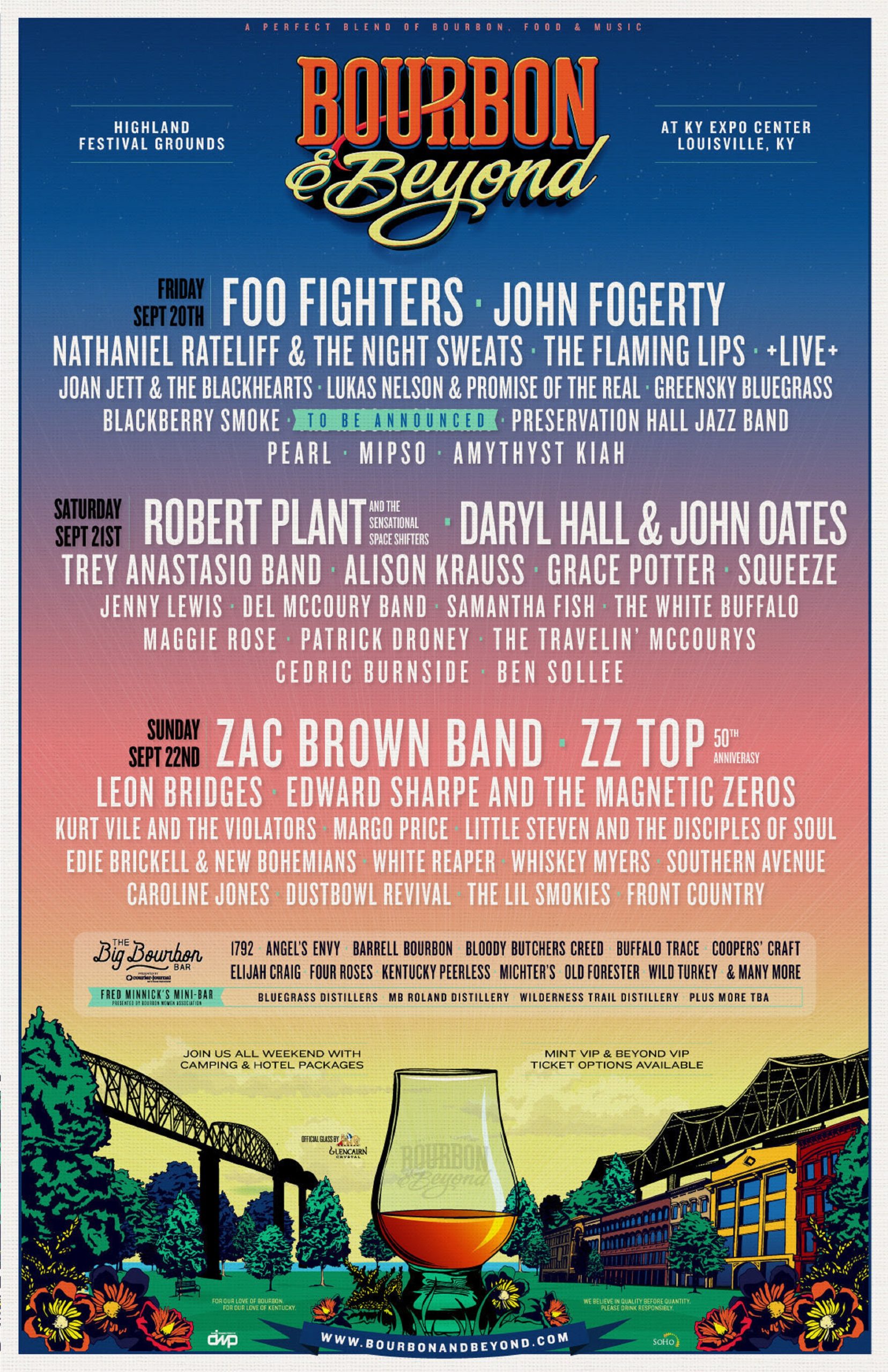 Robert Plant, Greensky Bluegrass, Lukas Nelson, Trey Anastasio, ZZ Top ...